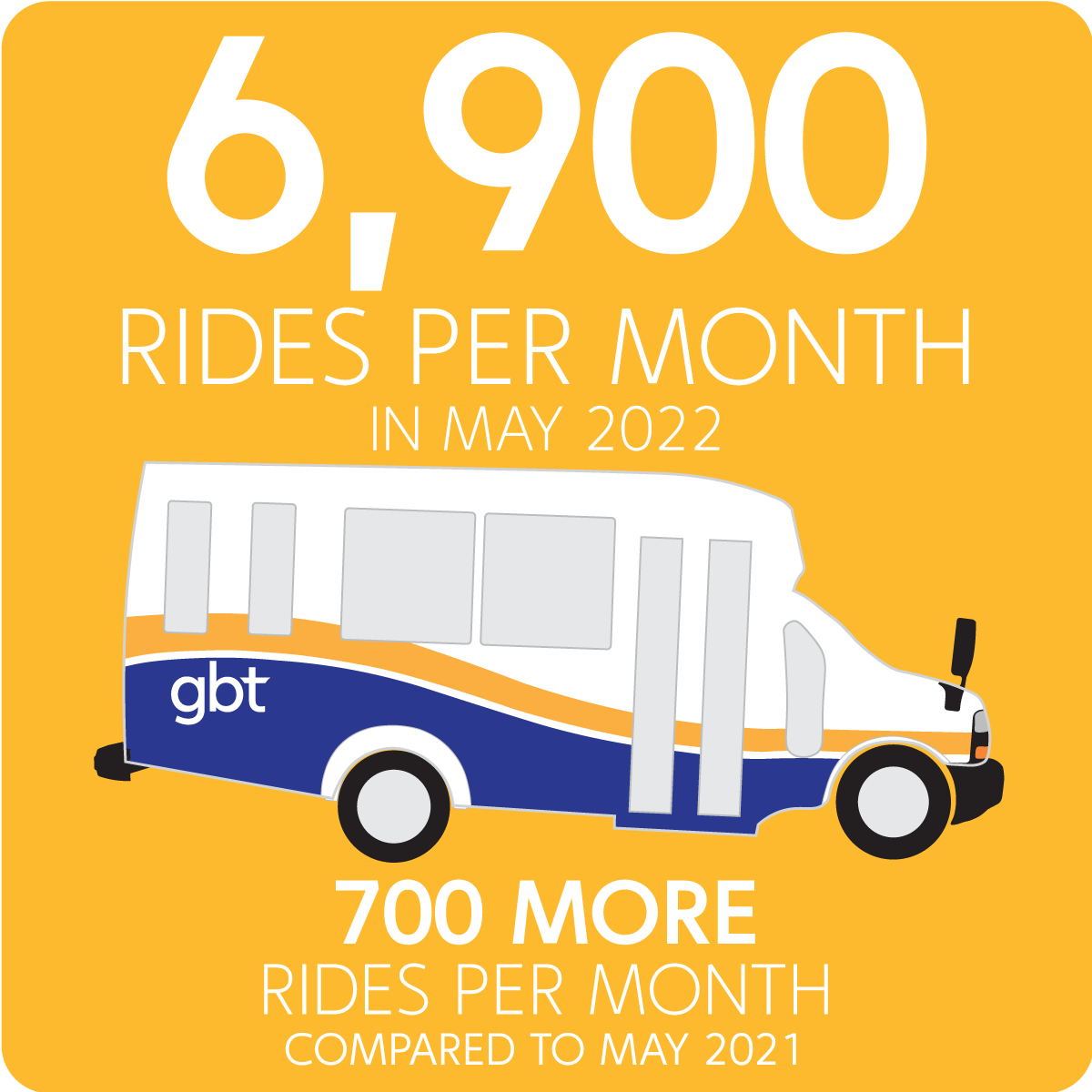GBT Access | Greater Bridgeport Transit